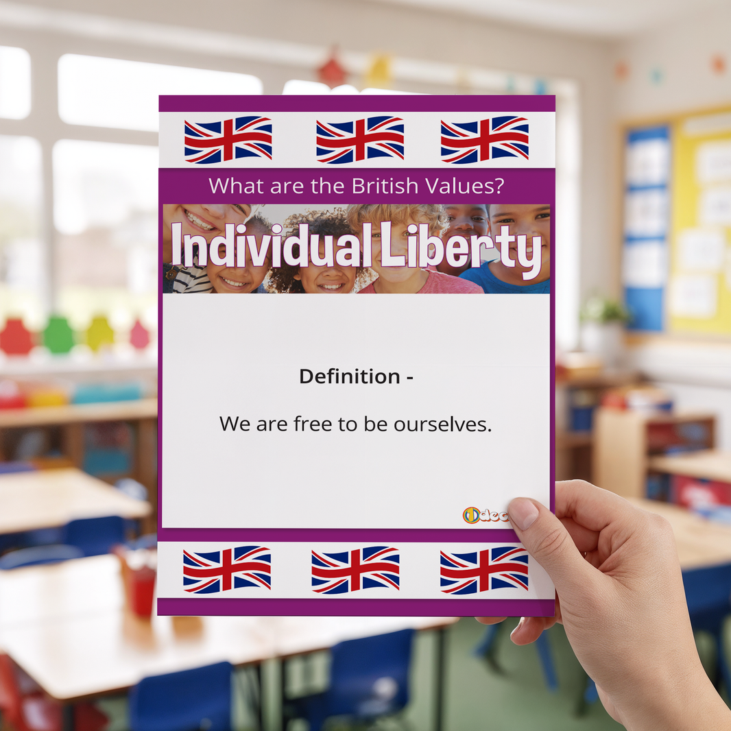 British Values Lessons for KS1 & Lower KS2 | 1decision – Nurture Hub